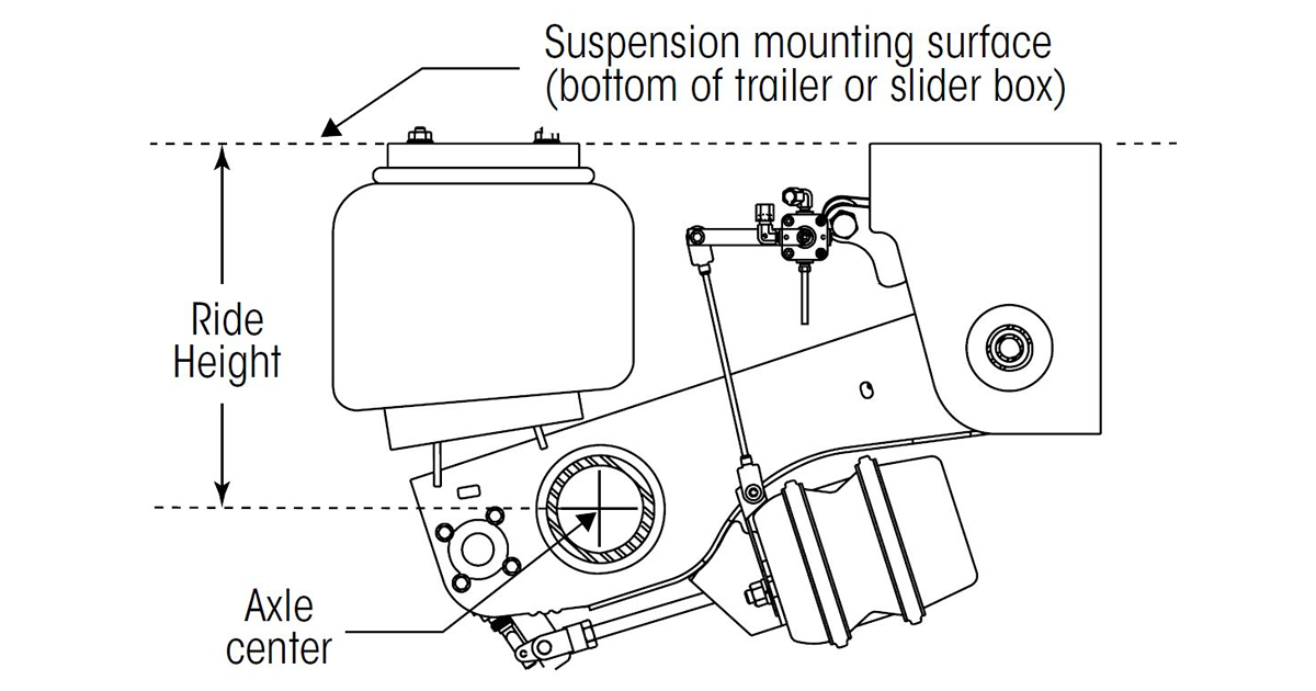 Measure and Adjust Ride Height - Trailer Technician